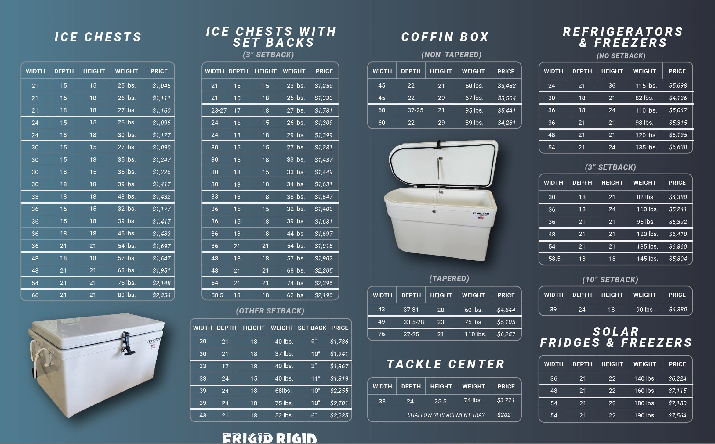 Coolers Coffin Storage Box Boating Birdsall Marine Design